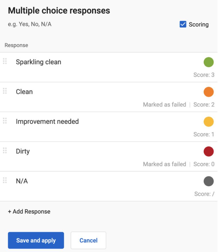 How to ask the right questions for more insightful inspection data ...